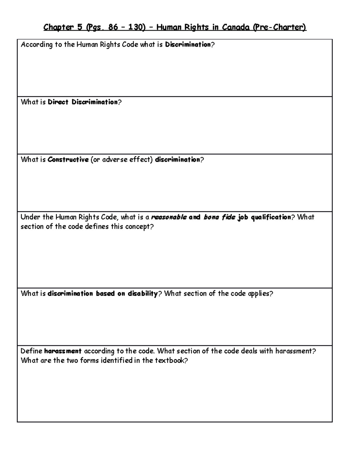 Ch - Class notes and practice - Chapter 5 (Pgs. 86 – 130) – Human ...