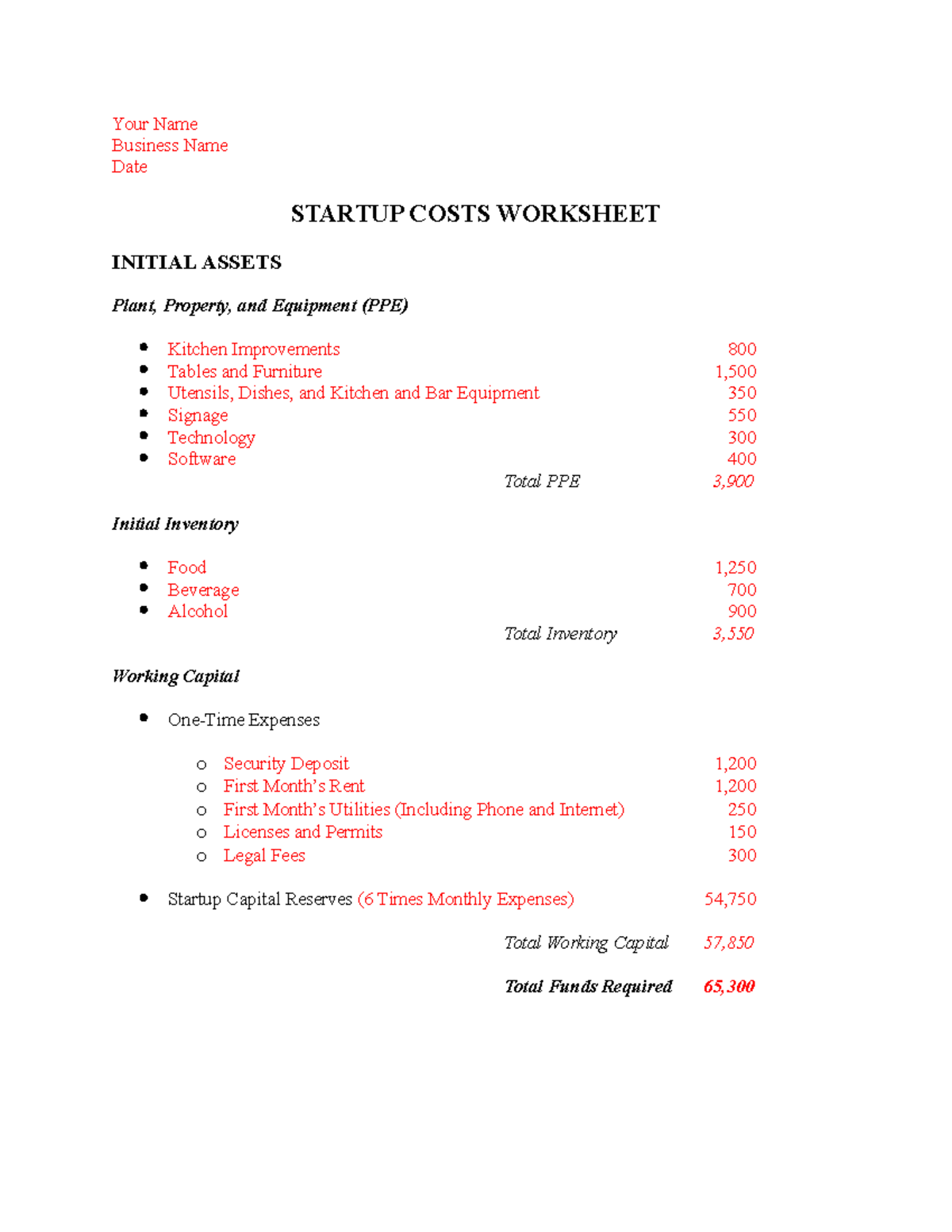 Startup Costs Worksheet Template - Your Name Business Name Date STARTUP ...