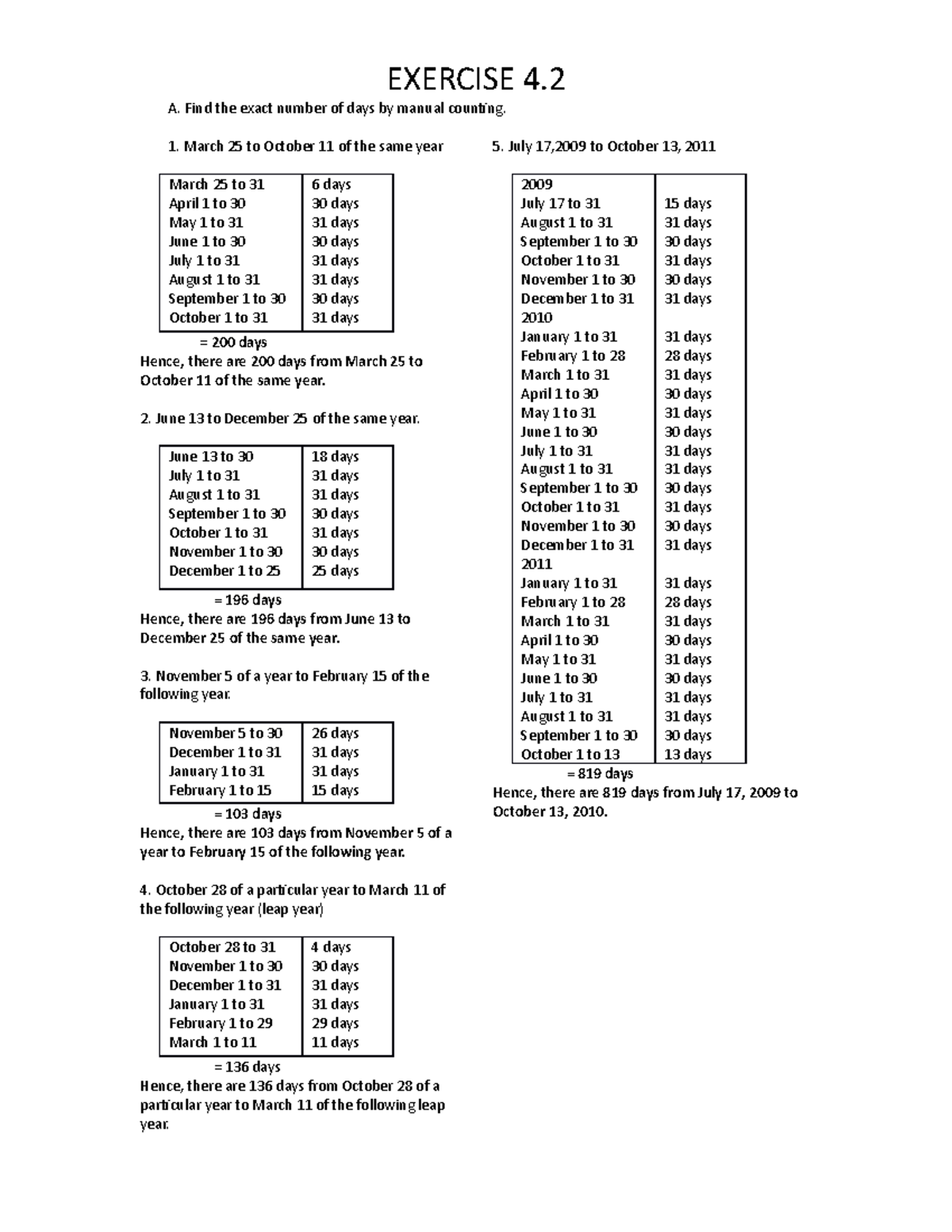 Business Mathematics - EXERCISE 4. A. Find the exact number of days by ...