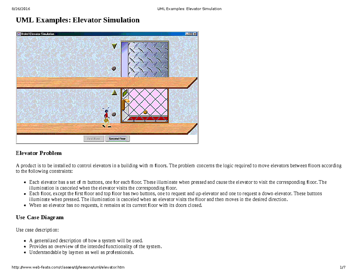 elevator-simulation - UML Examples: Elevator Simulation Elevator ...