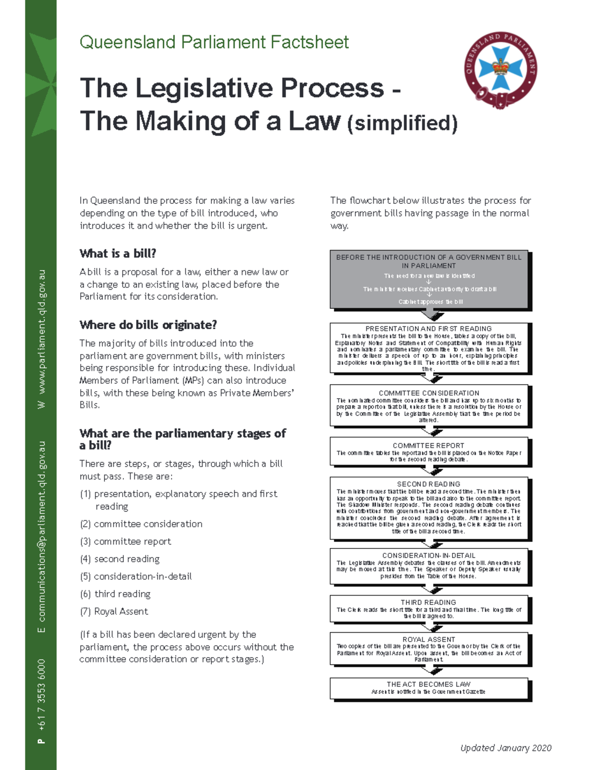Factsheet 3 - How laws are made. - Queensland Parliament Factsheet A ...
