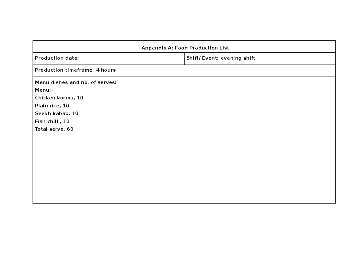Appendix A to E day 7 - regarding templates of the WBS structure ...