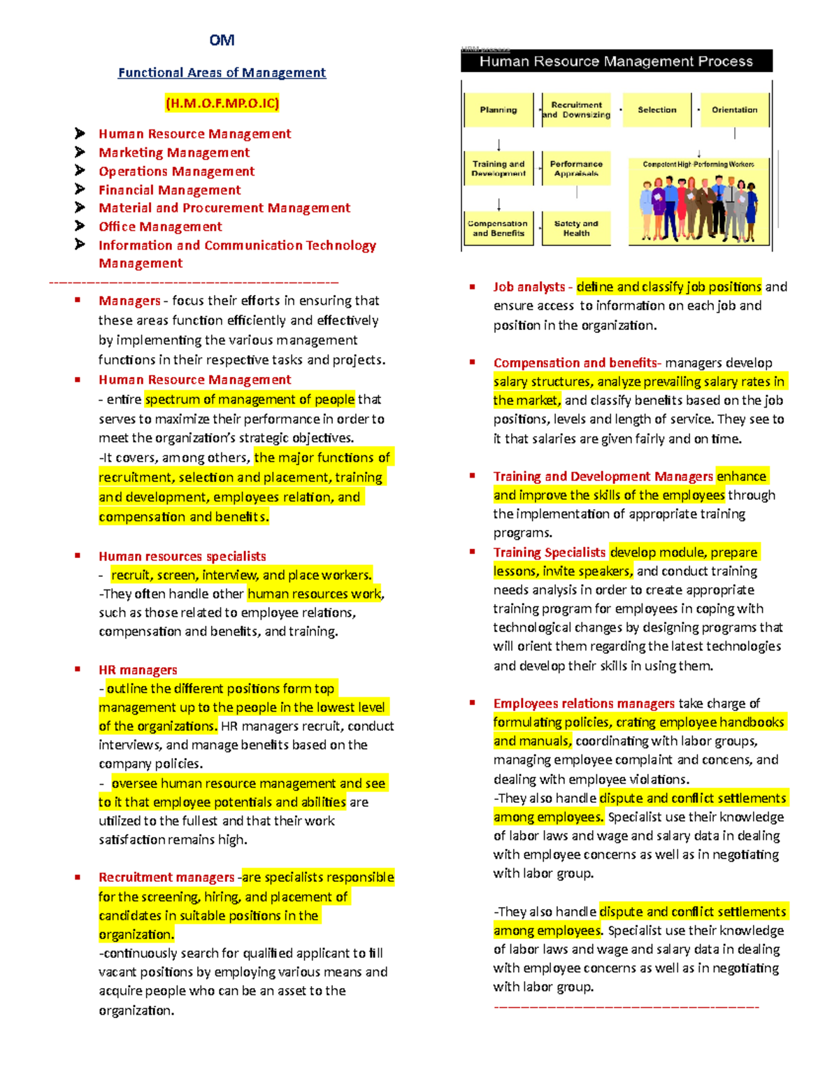 OM summary - OM Functional Areas of Management (H.M.O.F.MP.O) Human ...