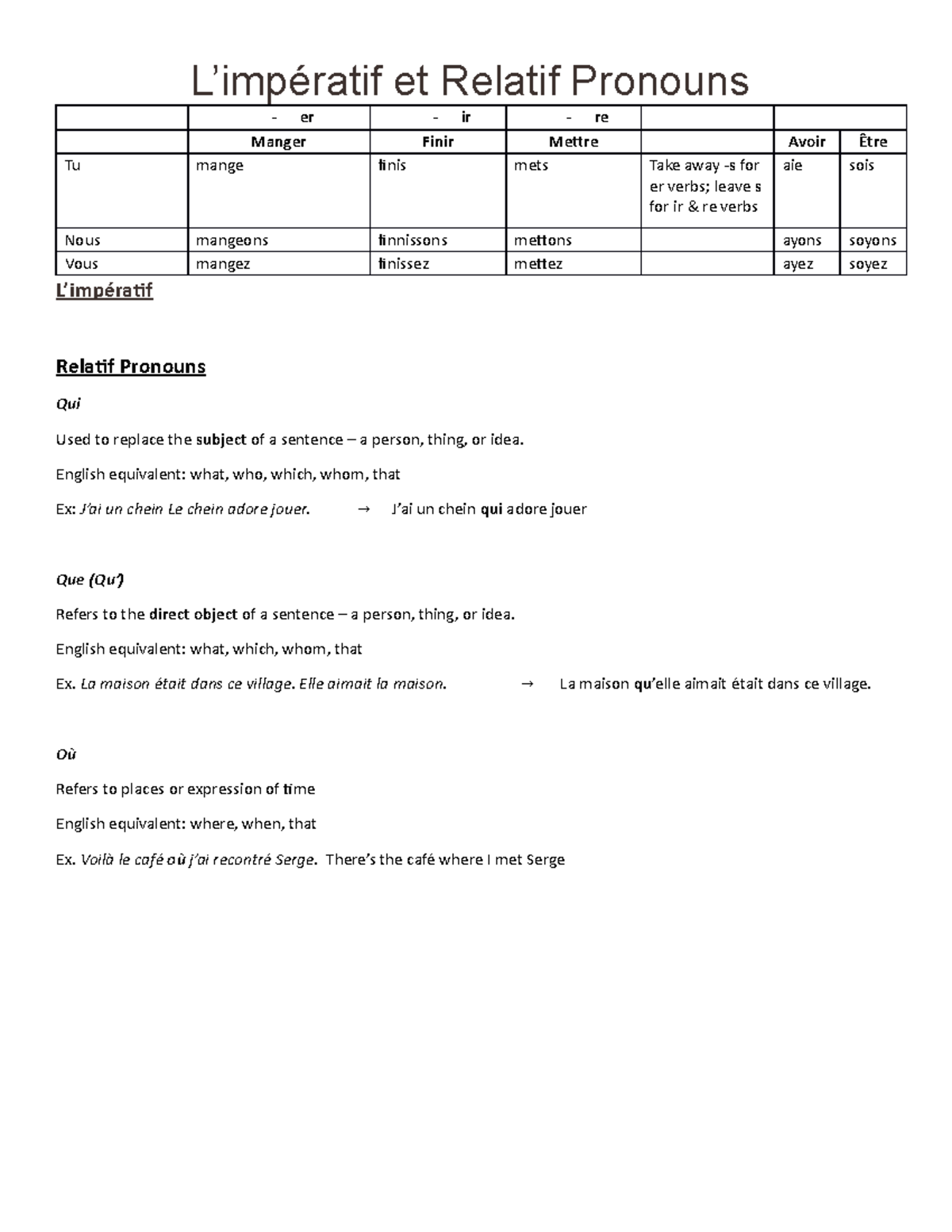 L’impératif et Relatif Pronouns - L’impératif et Relatif Pronouns - er ...