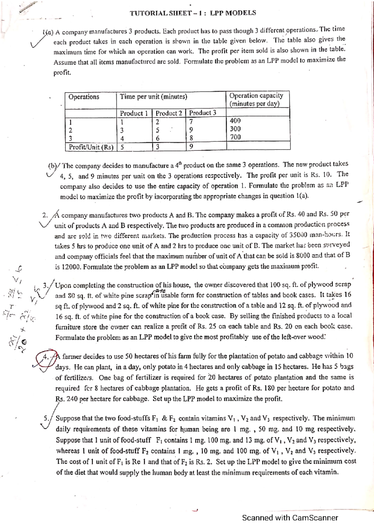 unit 1 linear programming problem - Bachelor of science Travel and tourism management - Studocu