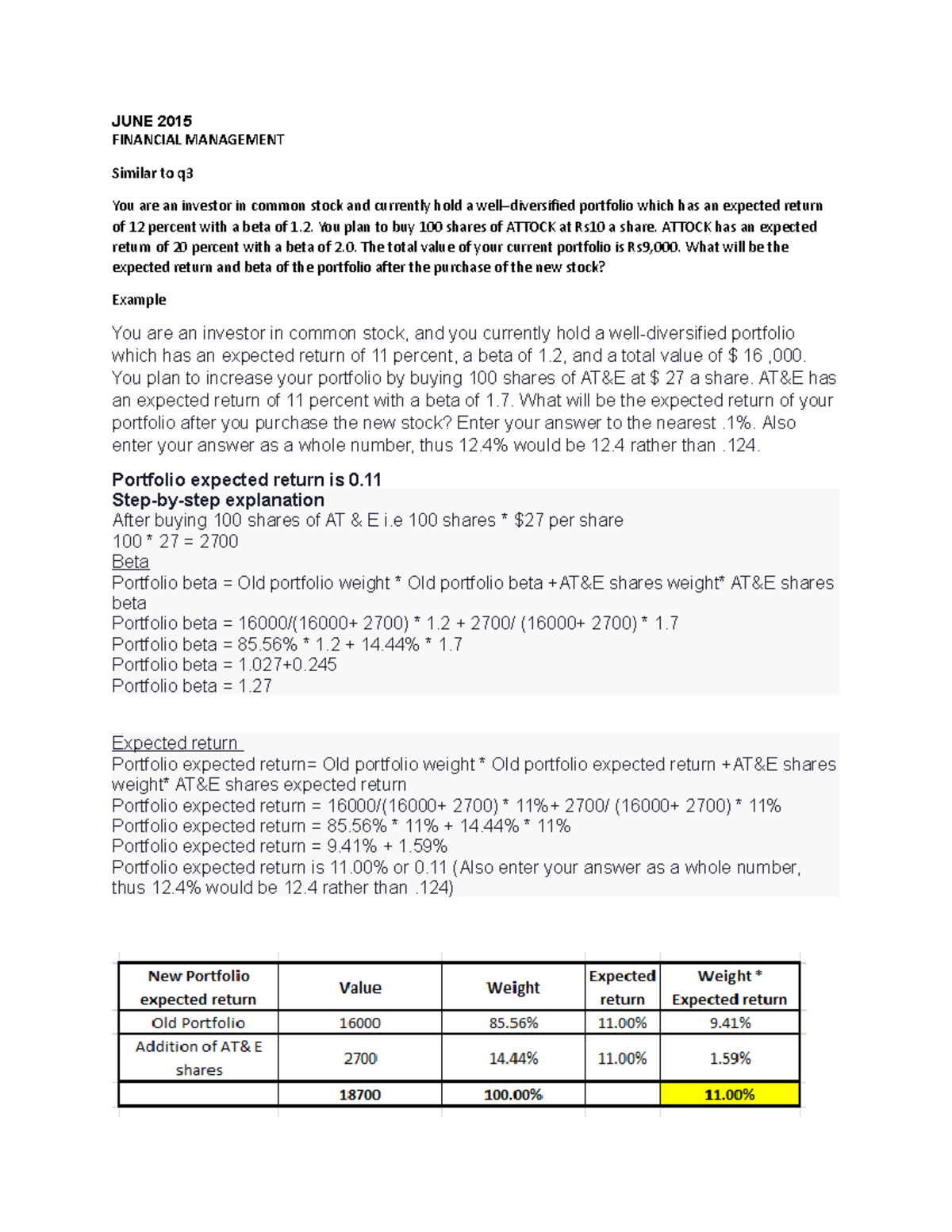 JUNE 2015 - bkjh hh - JUNE 2015 FINANCIAL MANAGEMENT Similar to q You ...