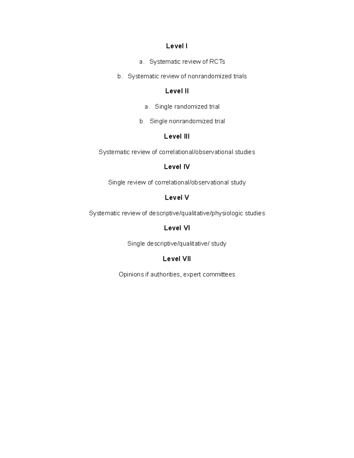 Level of Evidence - Level I a. Systematic review of RCTs b. Systematic ...