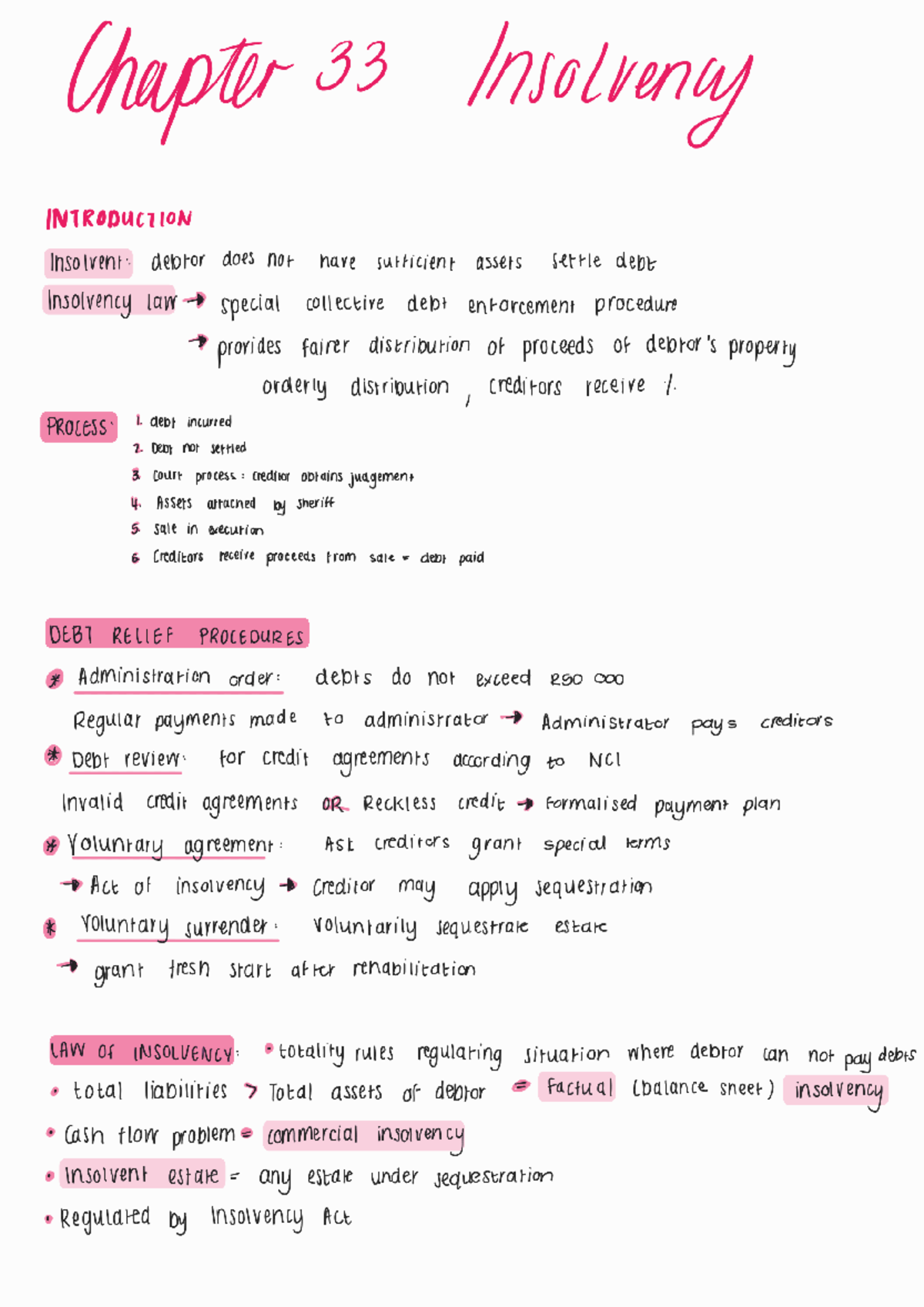 Chapter 33 Insolvency - notes - Chapter 33 Insolvency INTRODUCTION ...
