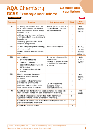 SPPM UNIT-5 - SPPM NOTES - UNIT- NEXT GENERATION SOFTWARE ECONOMICS ...