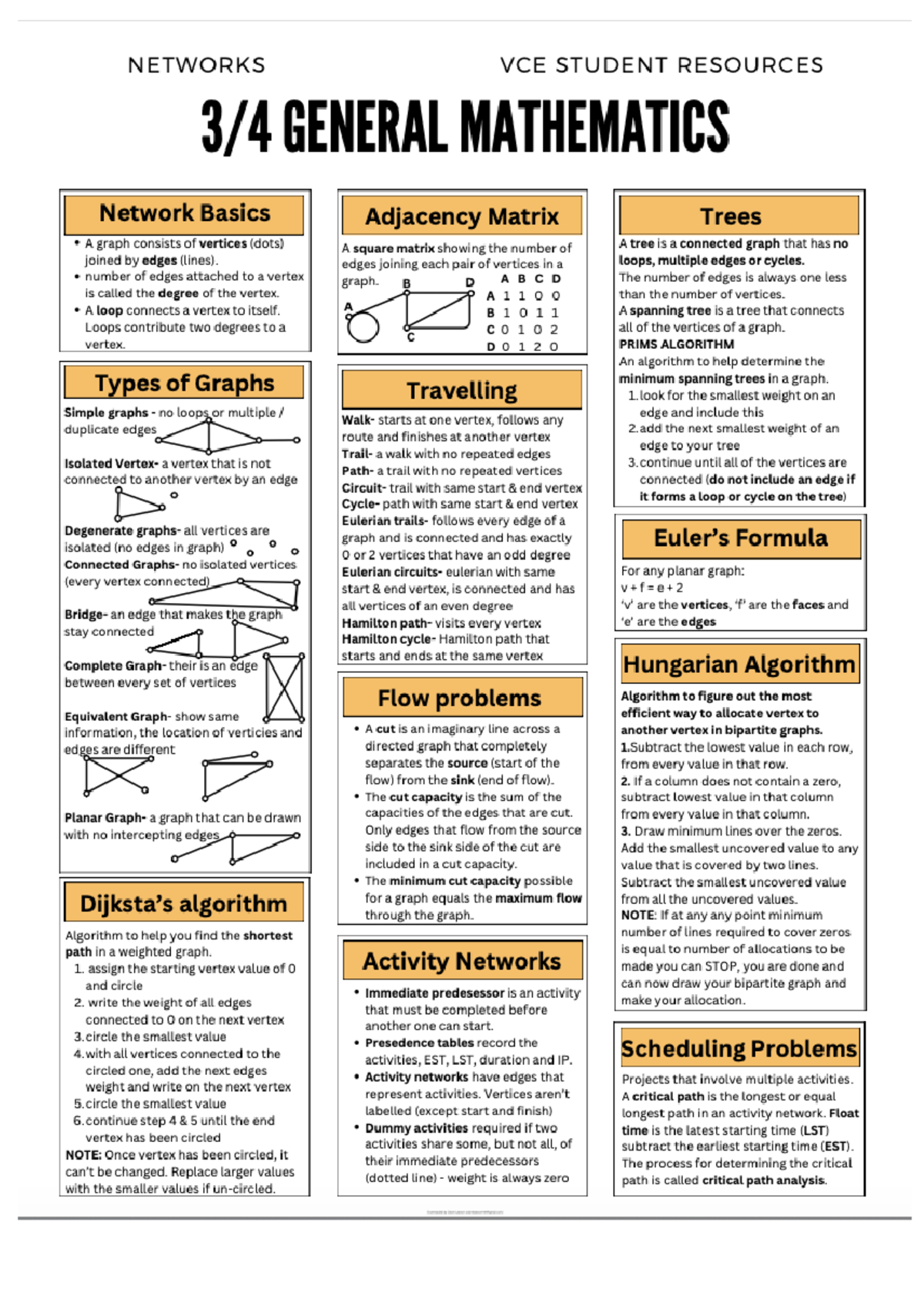 Doc3 - study notes - Studocu