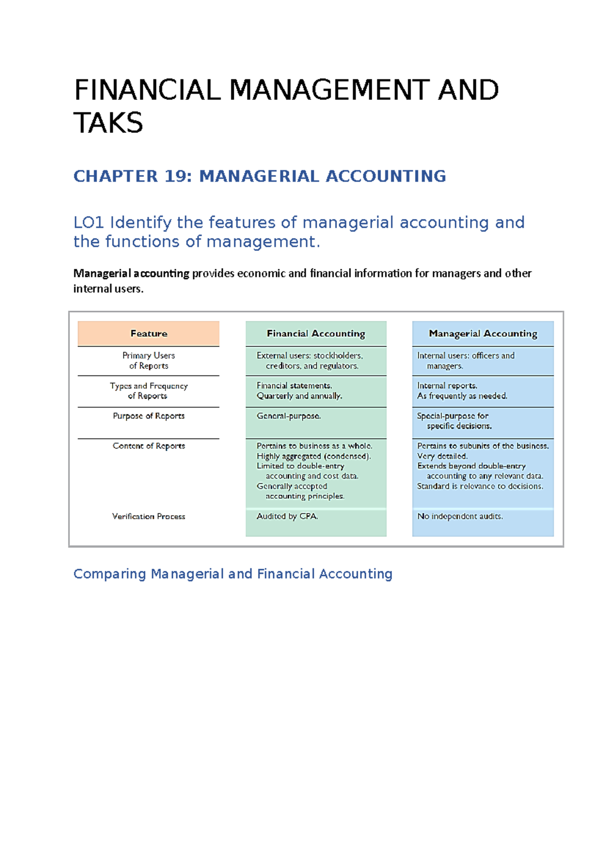 Financial Management and Tax - Management Accounting - FINANCIAL ...
