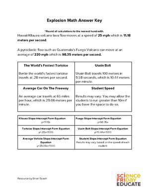 Three-points-1 - kjbkjl - Printable Worksheets @ mathworksheets4kids ...
