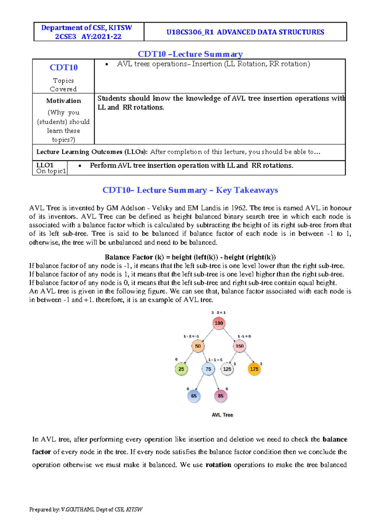 ADS CDT10 VG Summary - Important notes on Advance data structure ...