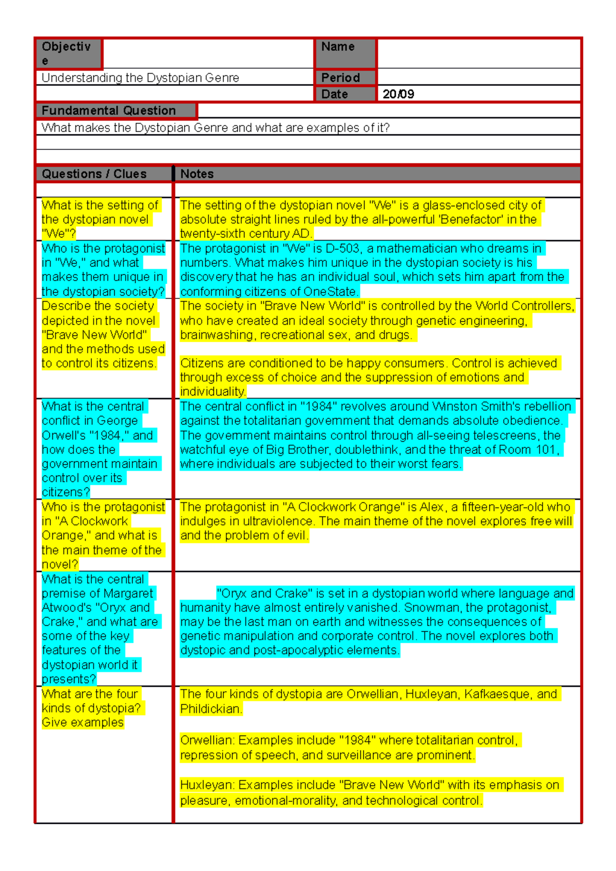 Dystopian reading - Objectiv e Name Understanding the Dystopian Genre ...