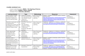 Learning Plan-AP 7 1st Quarter - Subject: Araling Panlipunan Grade ...