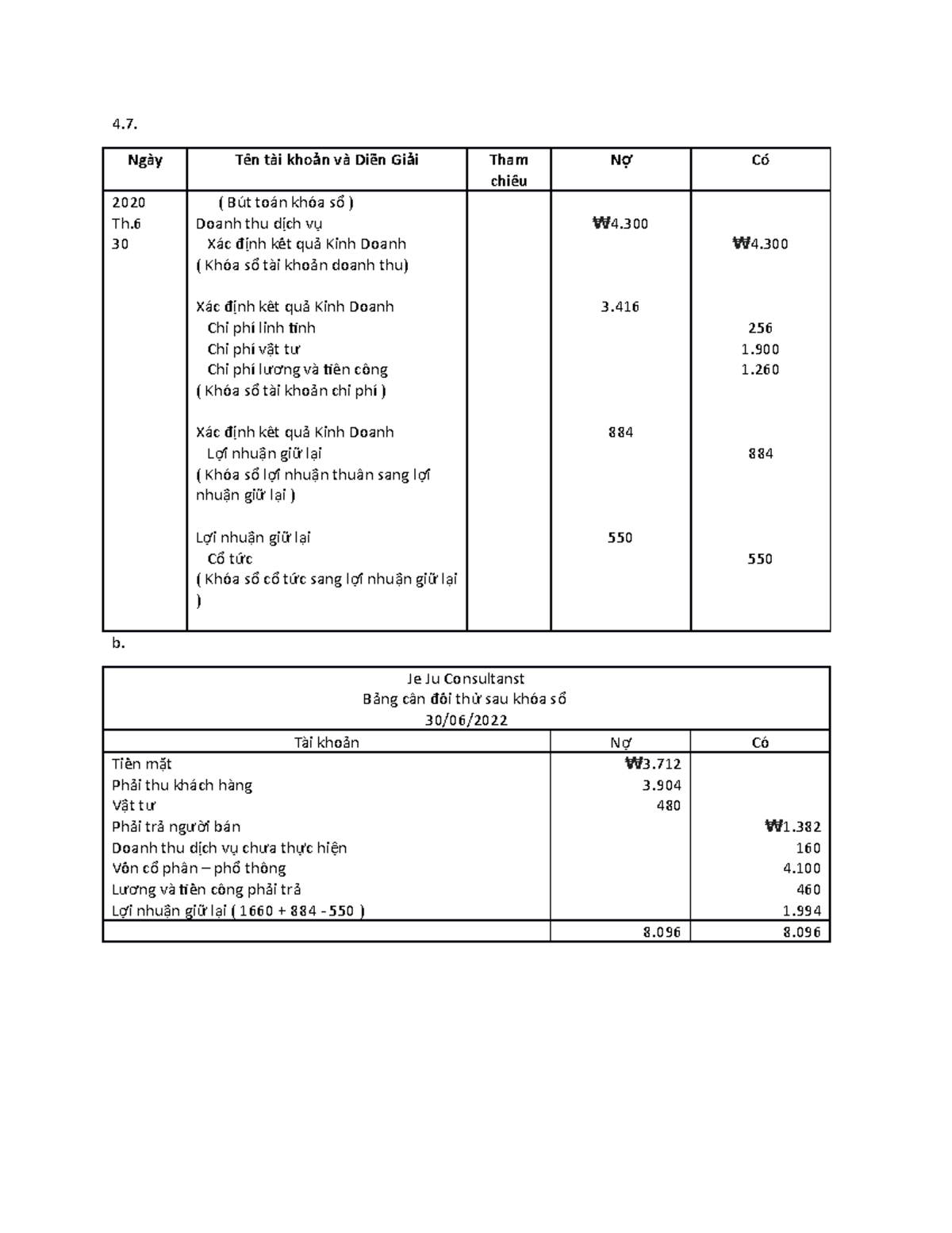 NLKT Chuong 4 - NHOM 11 - nguyen li ke toan - 4. Ngày Tên tài kho n và Diêễn Gi iả ả Tham chiêếu ...