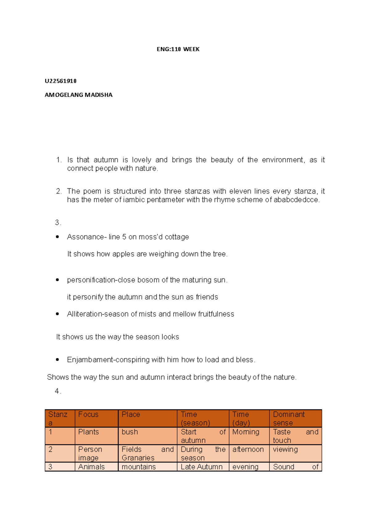ENG 110 worksheet - Copy - ENG:110 WEEK U AMOGELANG MADISHA Is that ...