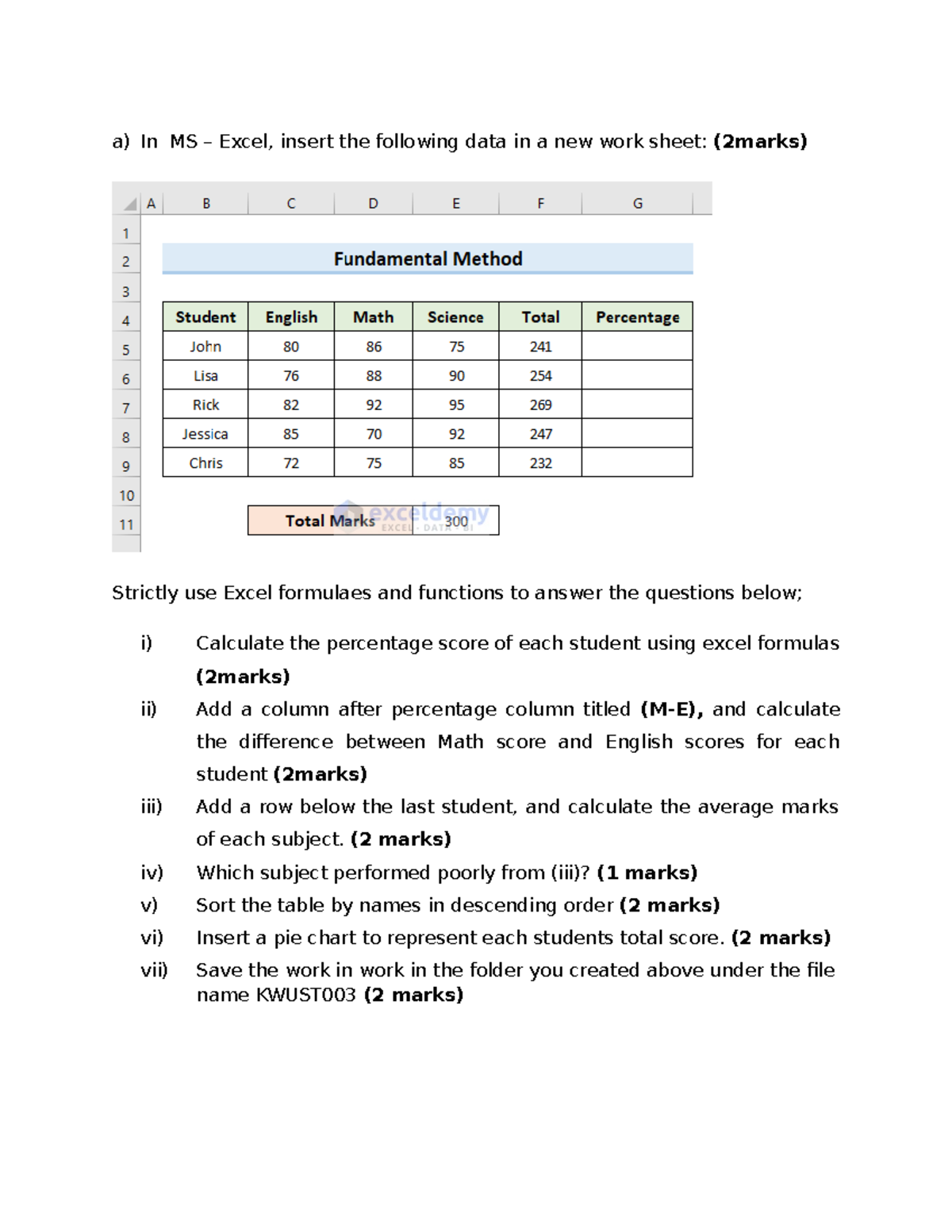 Excel exercise 2 - a) In MS – Excel, insert the following data in a new ...