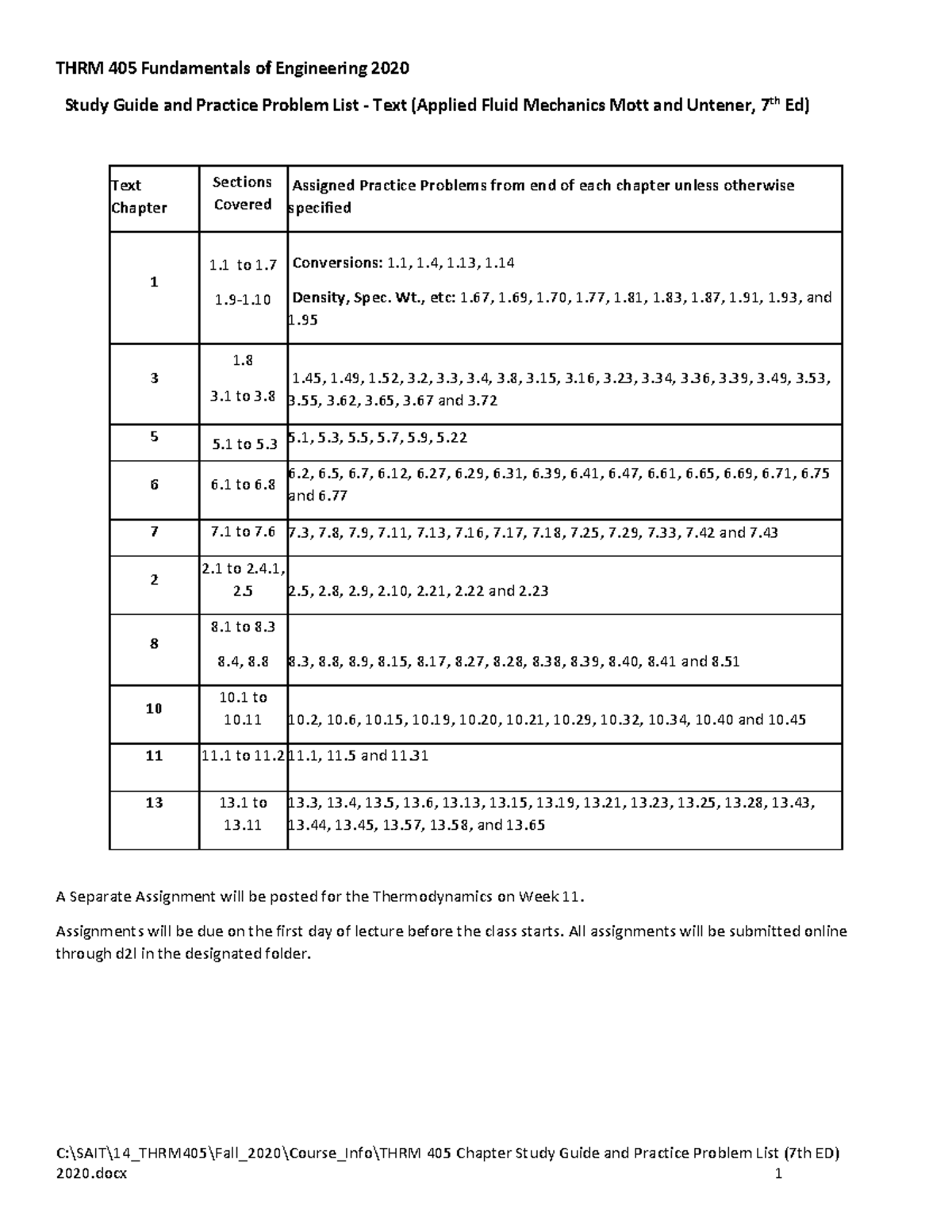 THRM 405 Chapter Study Guide and Practice Problem List (7th ED) 2020 ...
