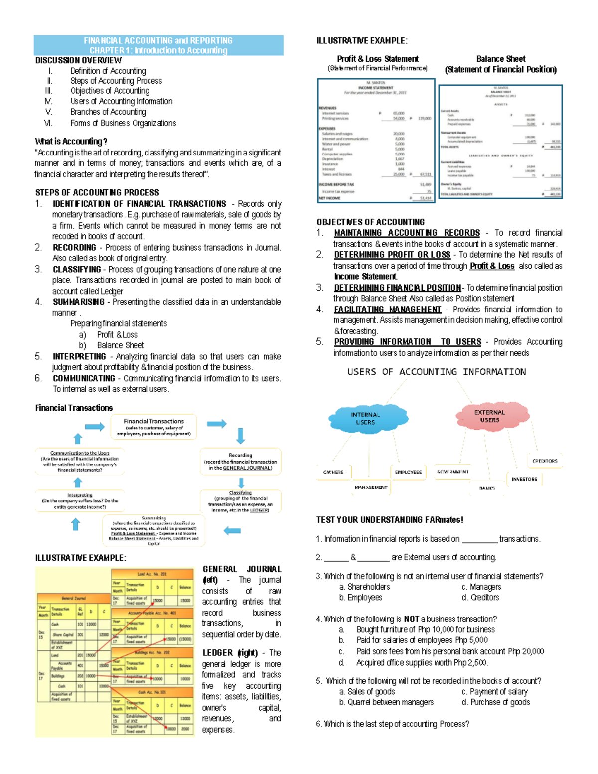 FAR Chap 1-2 - FAR - BSA - FINANCIAL ACCOUNTING and REPORTING CHAPTER 1 ...