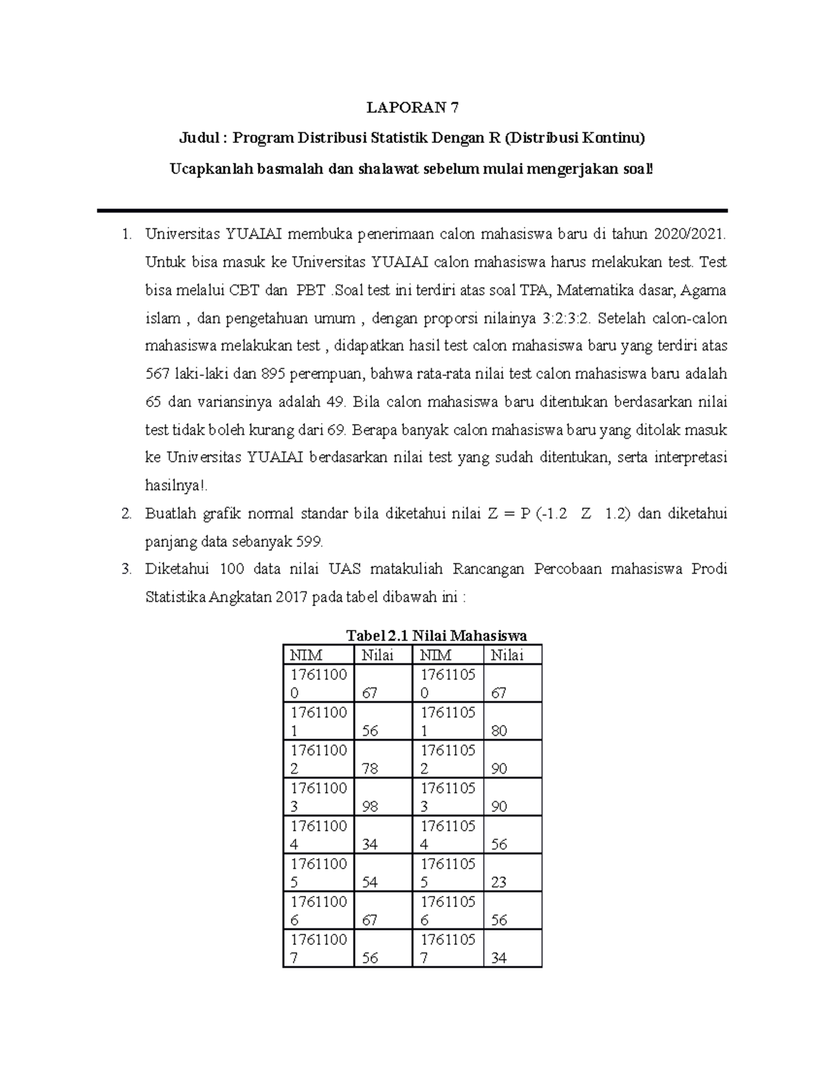 Algoritma Pemrograman Soal Praktikum 6 Laporan 7 Judul Program Distribusi Statistik Dengan