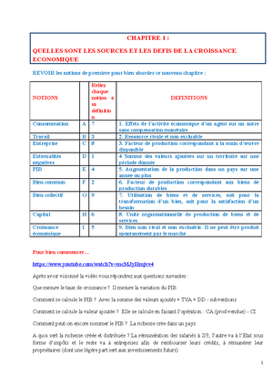 Quels sont les défis de la Croissance Economique - DOSSIER 2 : QUELS SONT LES DEFIS DE LA ...