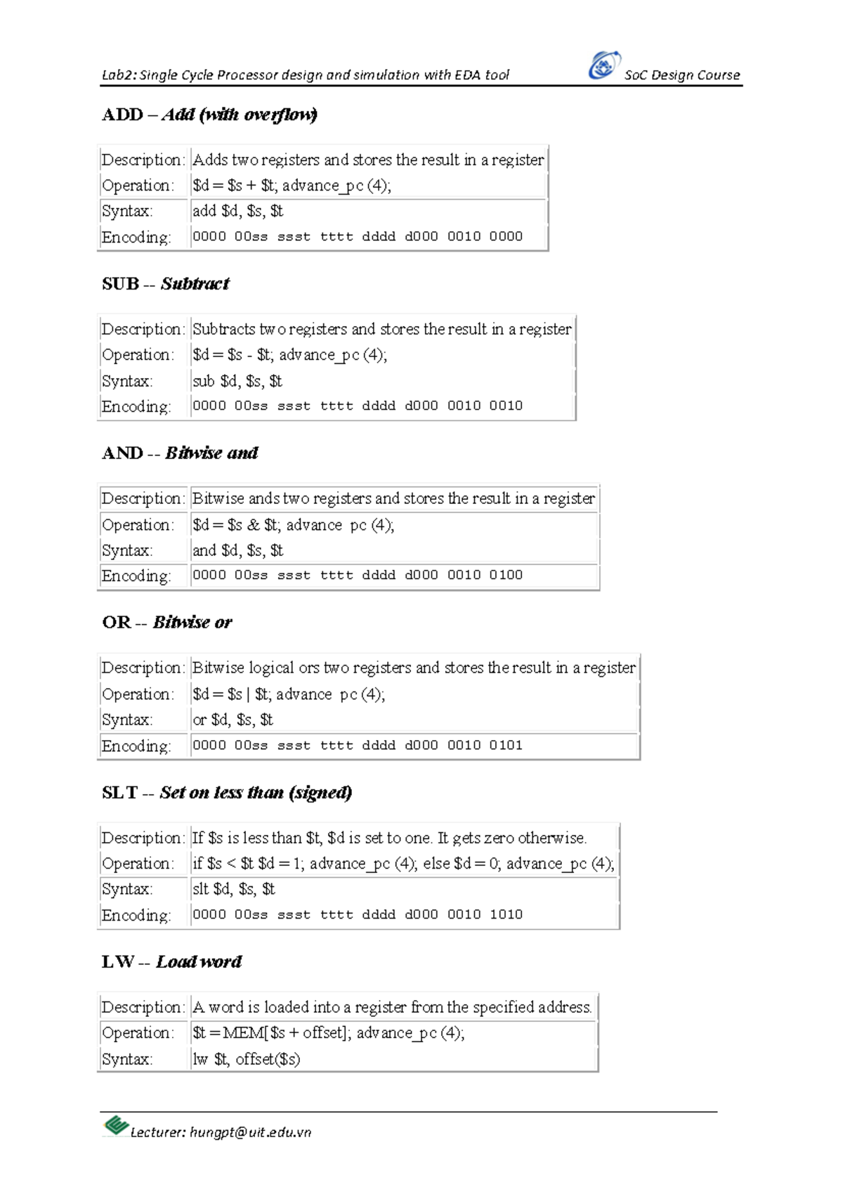 Lab2 MIPS instruction Info - Lab 2 : Single Cycle Processor design and simulation with EDA tool ...