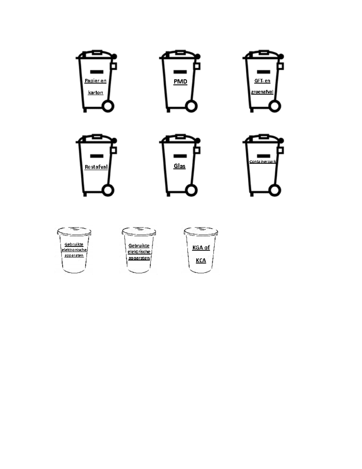 Leerlingen werkblad afval sorteren - Papier en karton PMD GFT- en ...