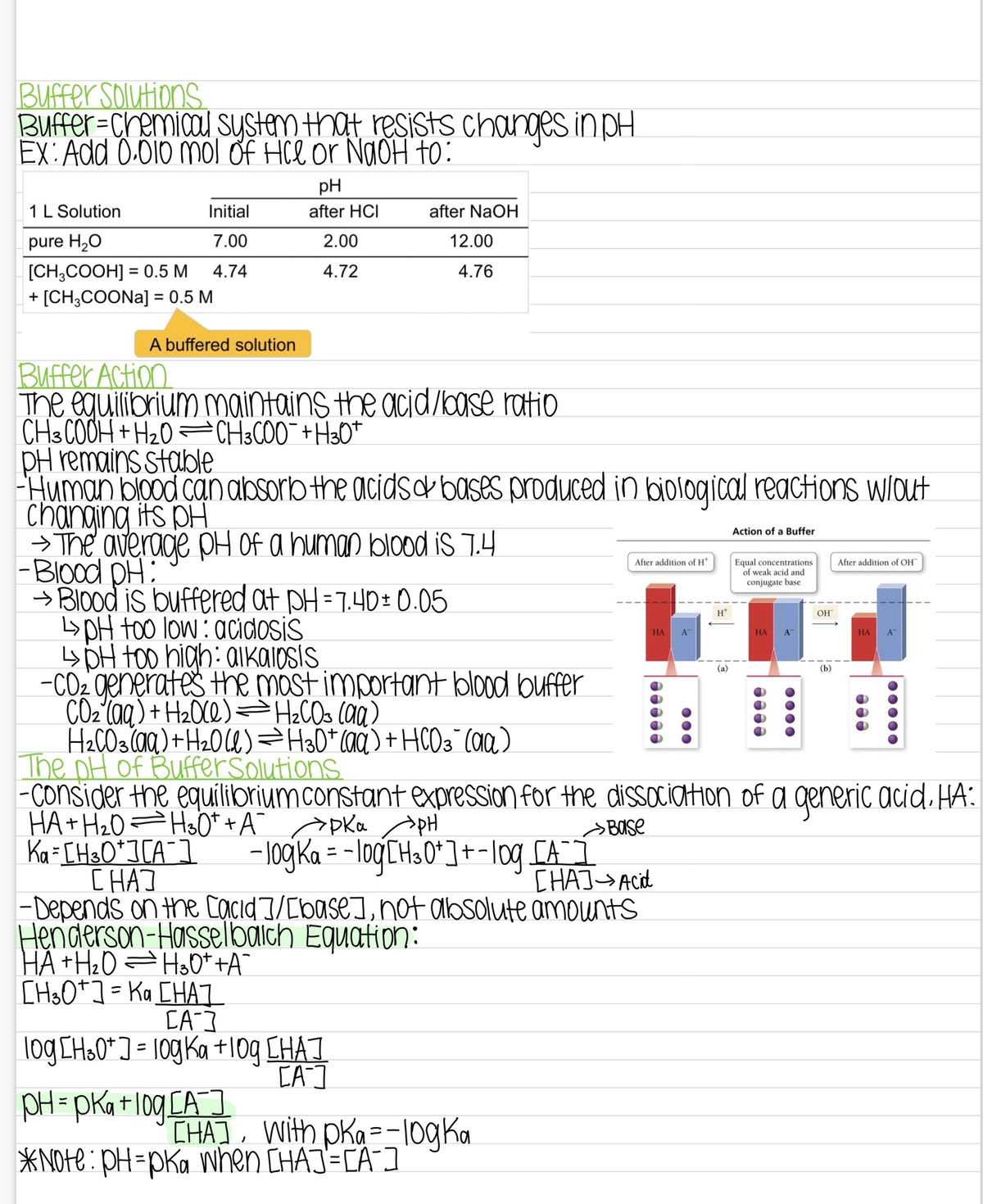 IMG 1078 - Dr.Hatab Chem 132 Lecture Notes and Practice Questions ...