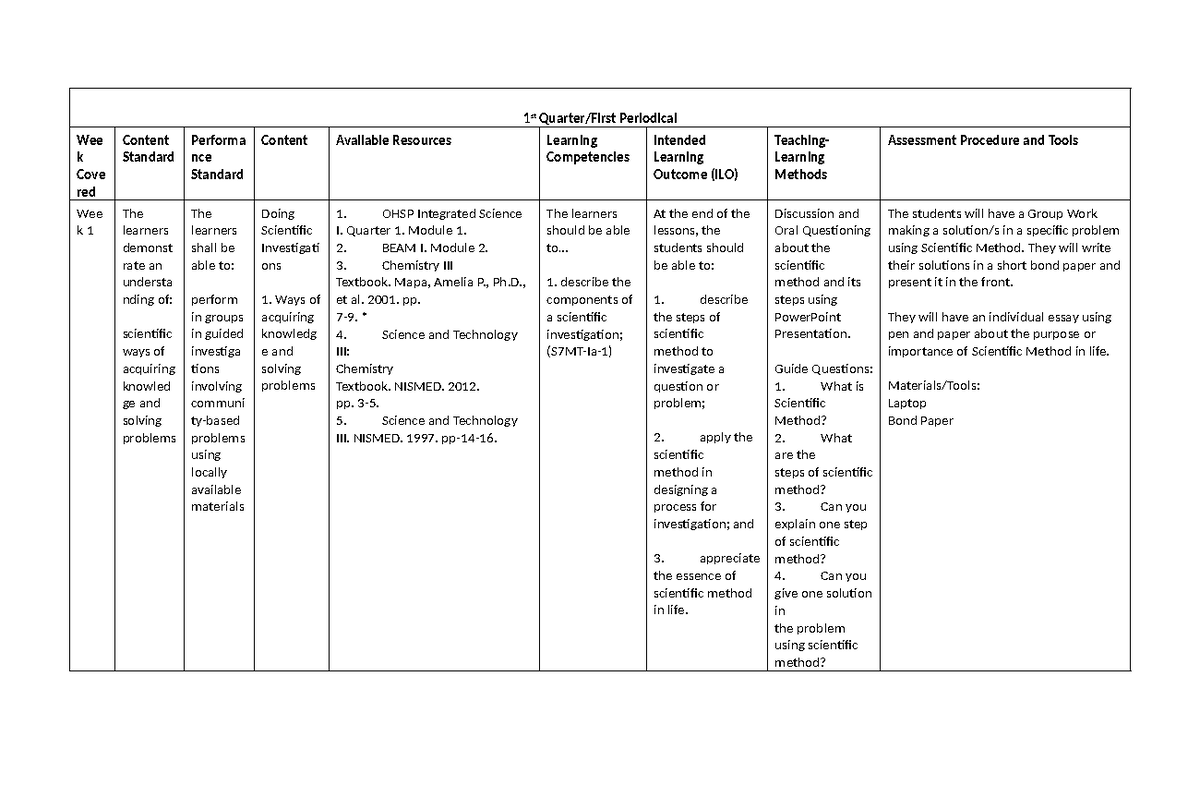 Curriculum-map-grade-7-science compress - 1 st Quarter/First Periodical ...