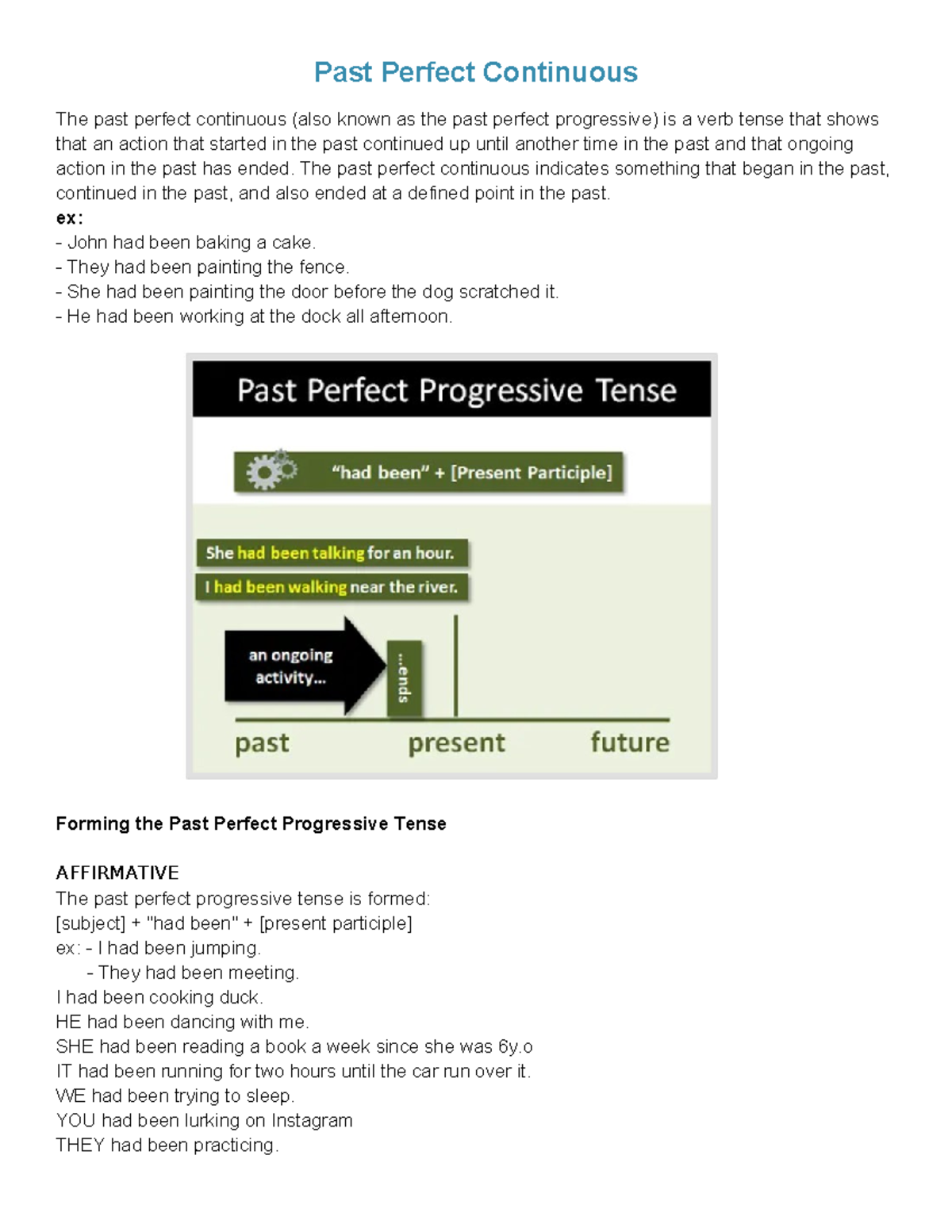 Past Perfect Continuous - The past perfect continuous indicates ...