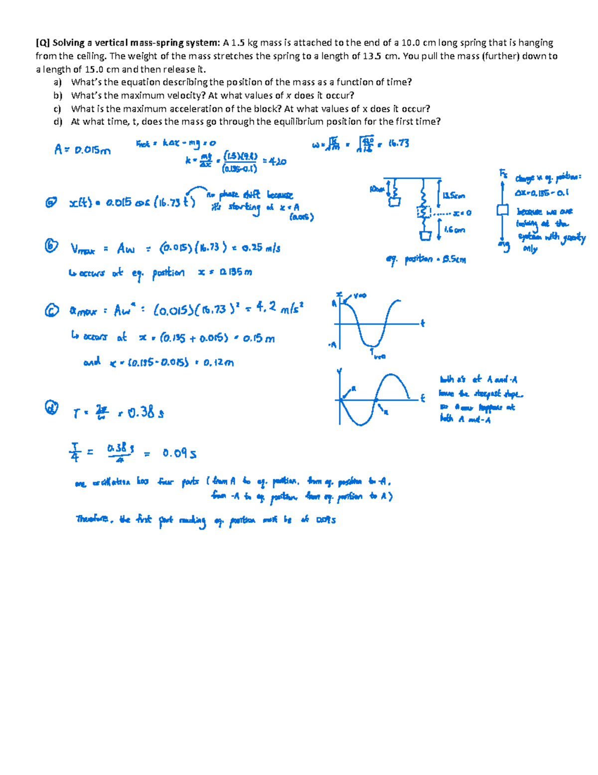 Tutorial 6 - [Q] Solving a vertical mass-spring system: A 1 kg mass is ...