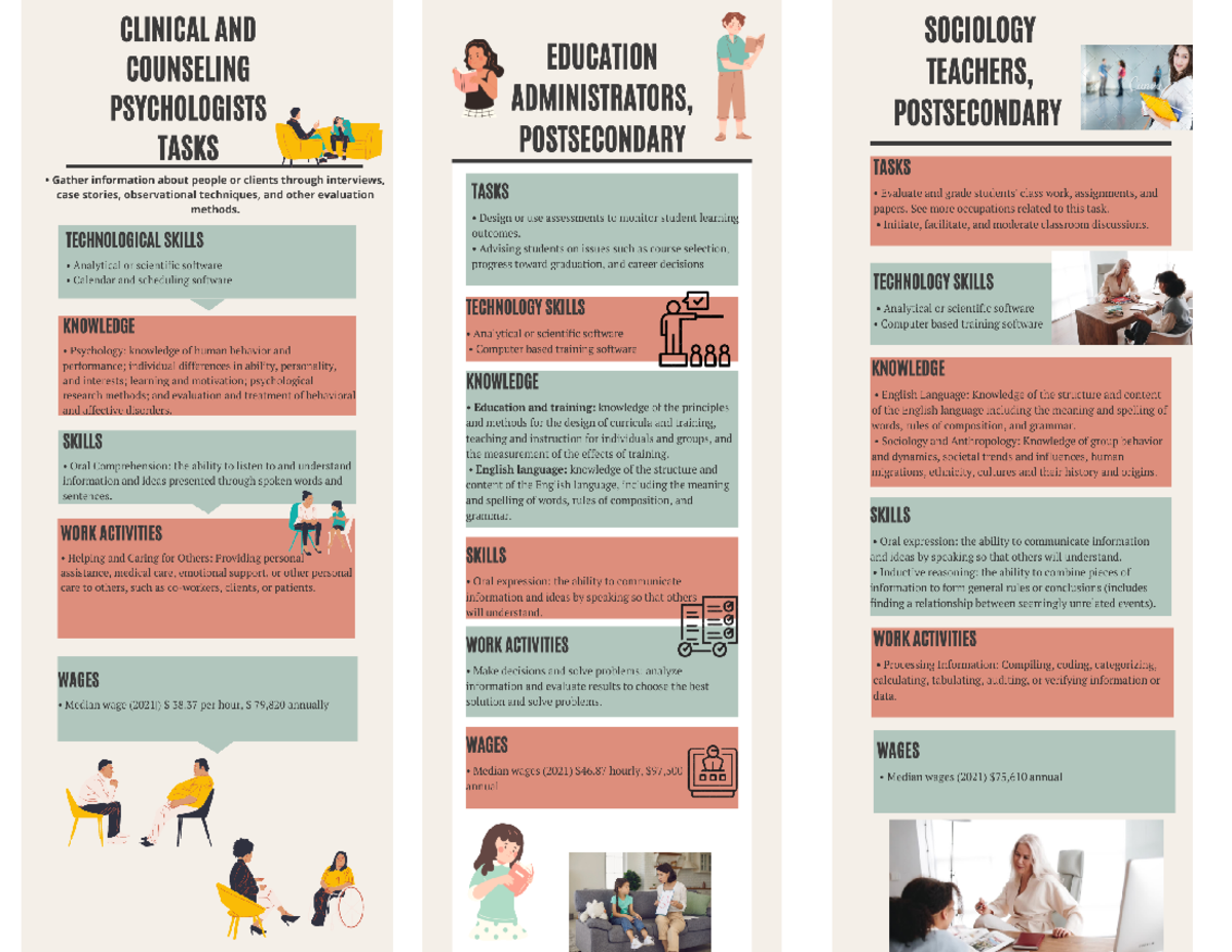 Task 5 - Technology Development Production - Ingles - Studocu