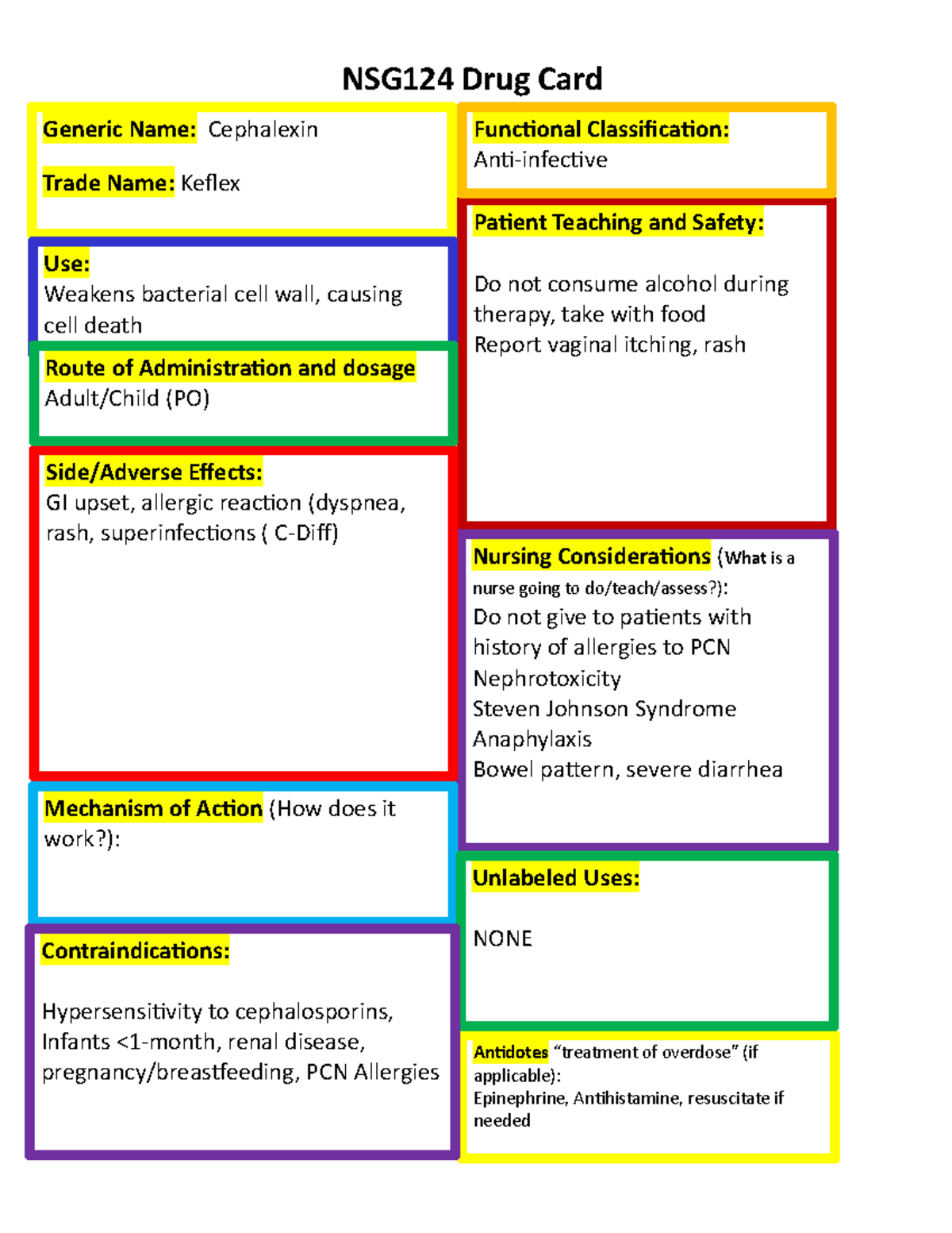 Cephalexin ( Keflex) - Week5 Drug Cards - NSG124 Drug Card Use: Weakens ...
