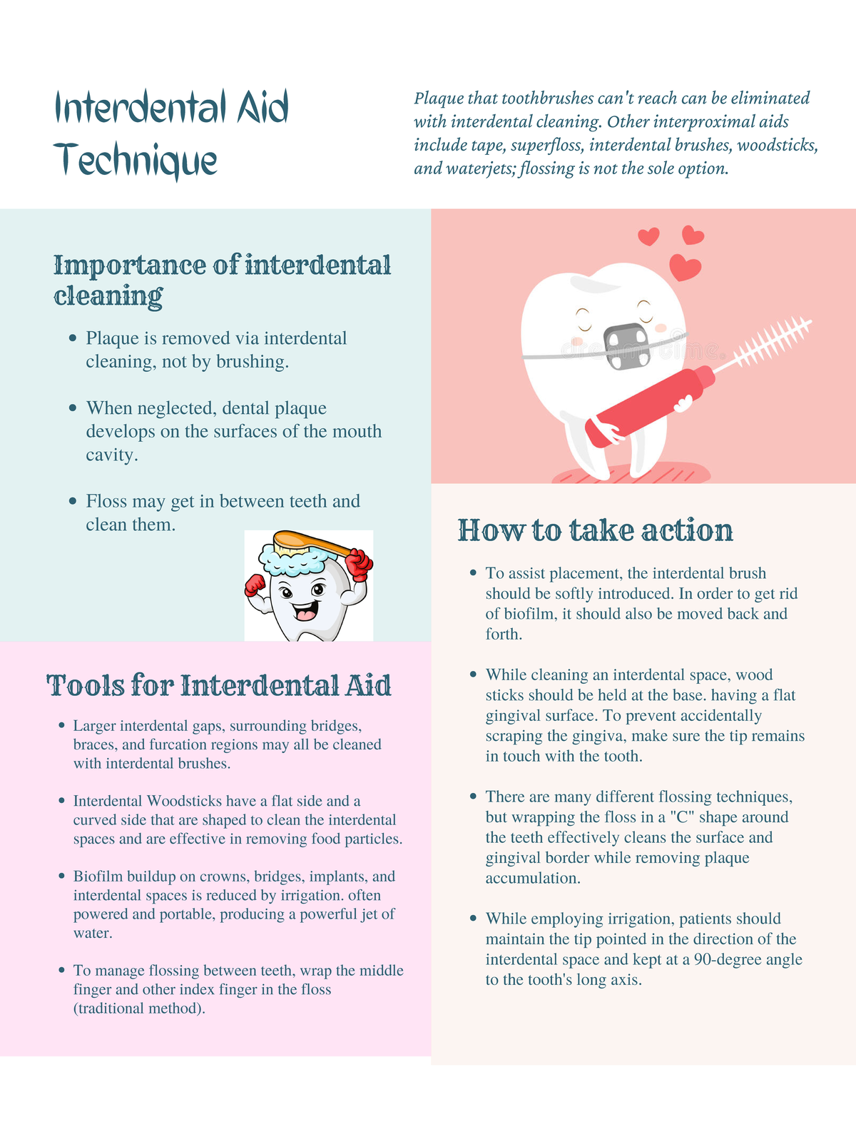 Interdental Aid techniques - Tools for Interdental Aid Larger ...