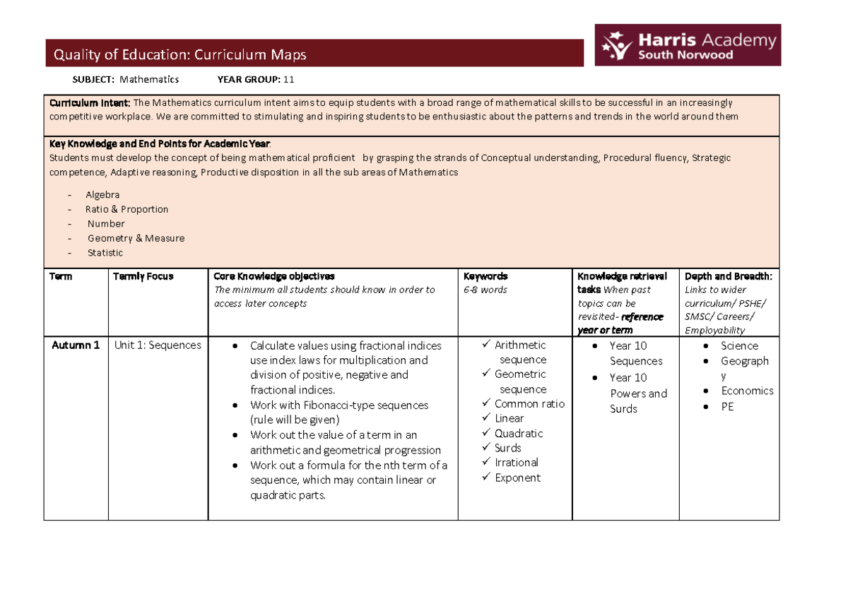 Year-11-Maths-LTP-2022-23 - SUBJECT: Mathematics YEAR GROUP: 11 ...