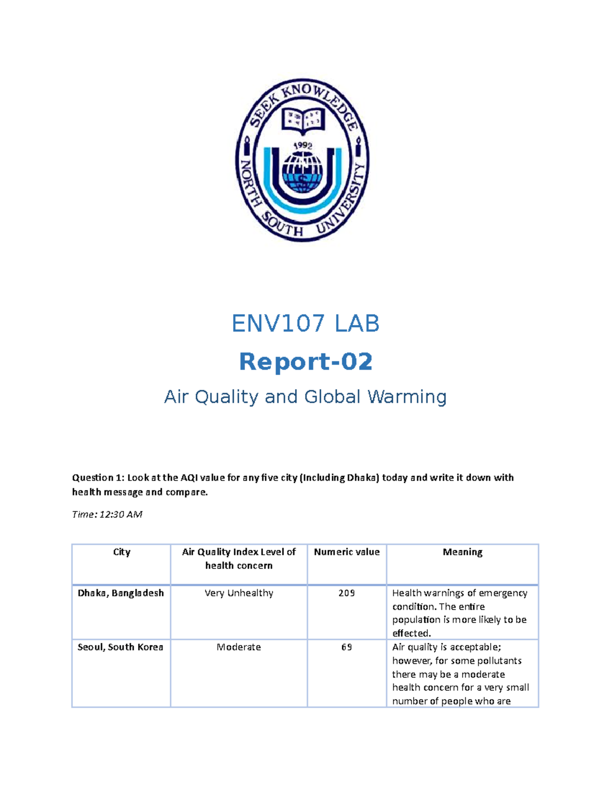 Env L-02 assignment - It's all about practical stufffs. - ENV107 LAB Report- Air Quality and ...