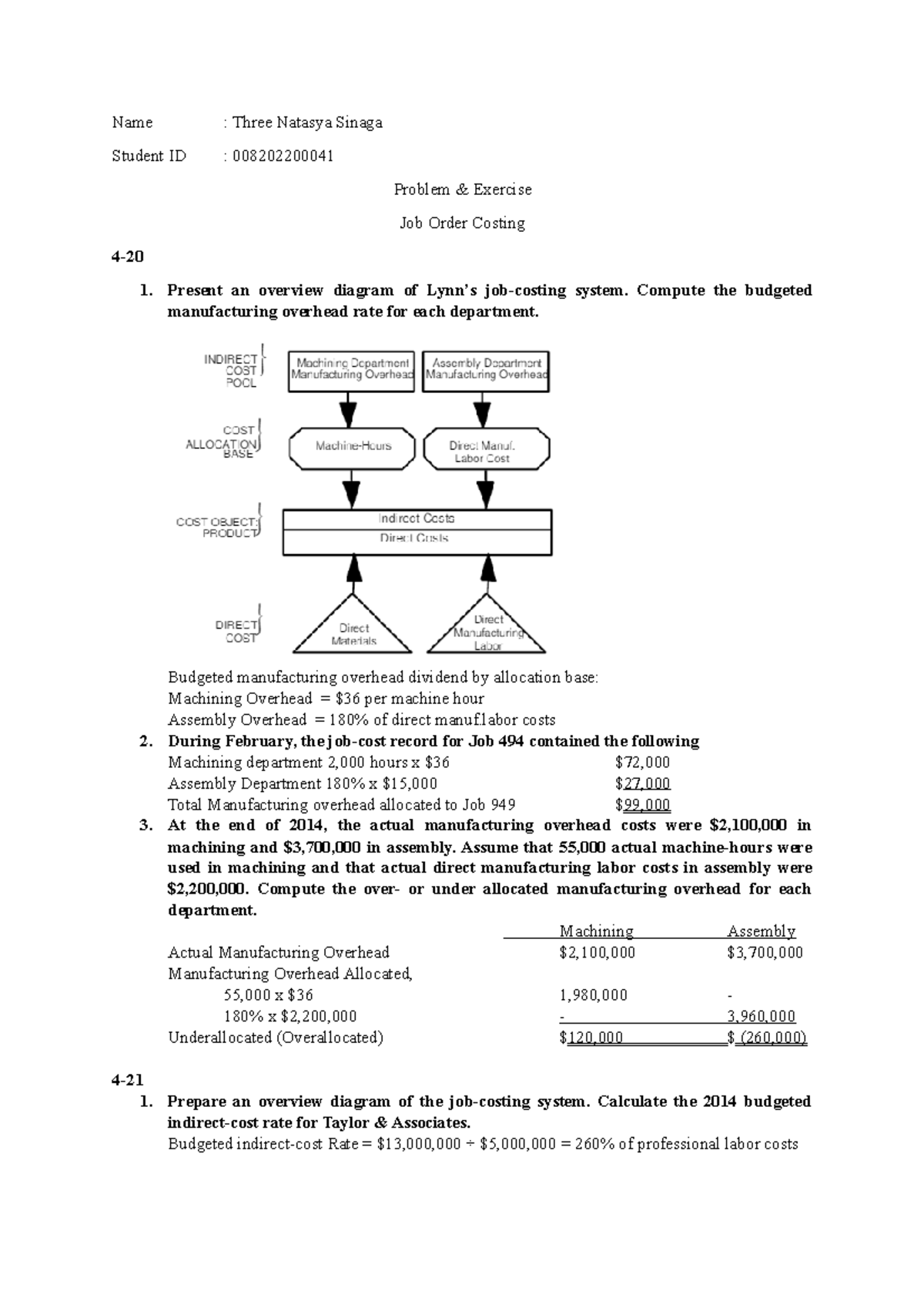 Exercise week 5 - Name : Three Natasya Sinaga Student ID : 008202200041 Problem & Exercise Job ...