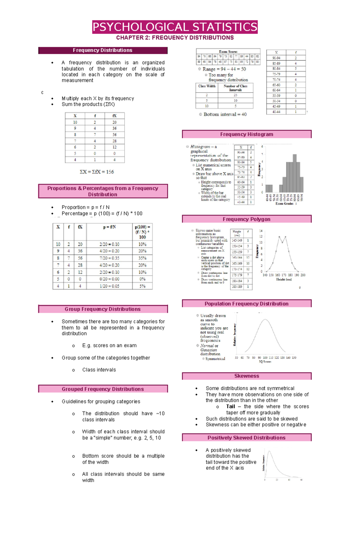 CHAP 2 - Psych Stats Final - PSYCHOLOGICAL STATISTICS CHAPTER 2: FREQUENCY DISTRIBUTIONS ...