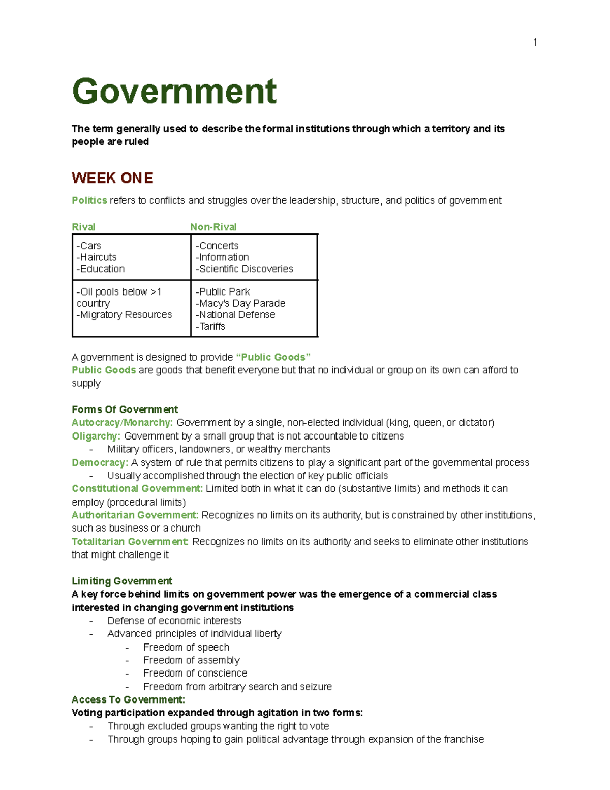Government - Govt 2306 notes - Government The term generally used to ...