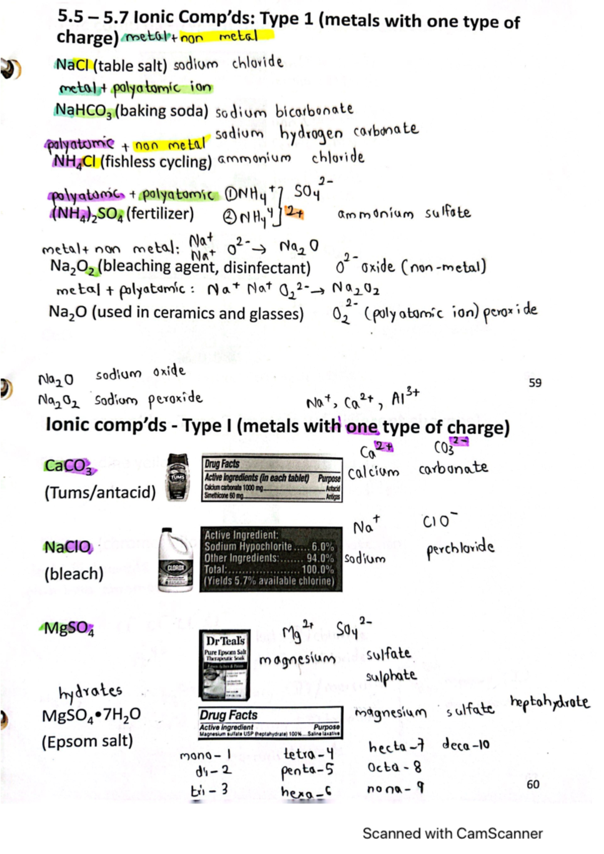 Ionic compounds - CHEM 060 - Studocu