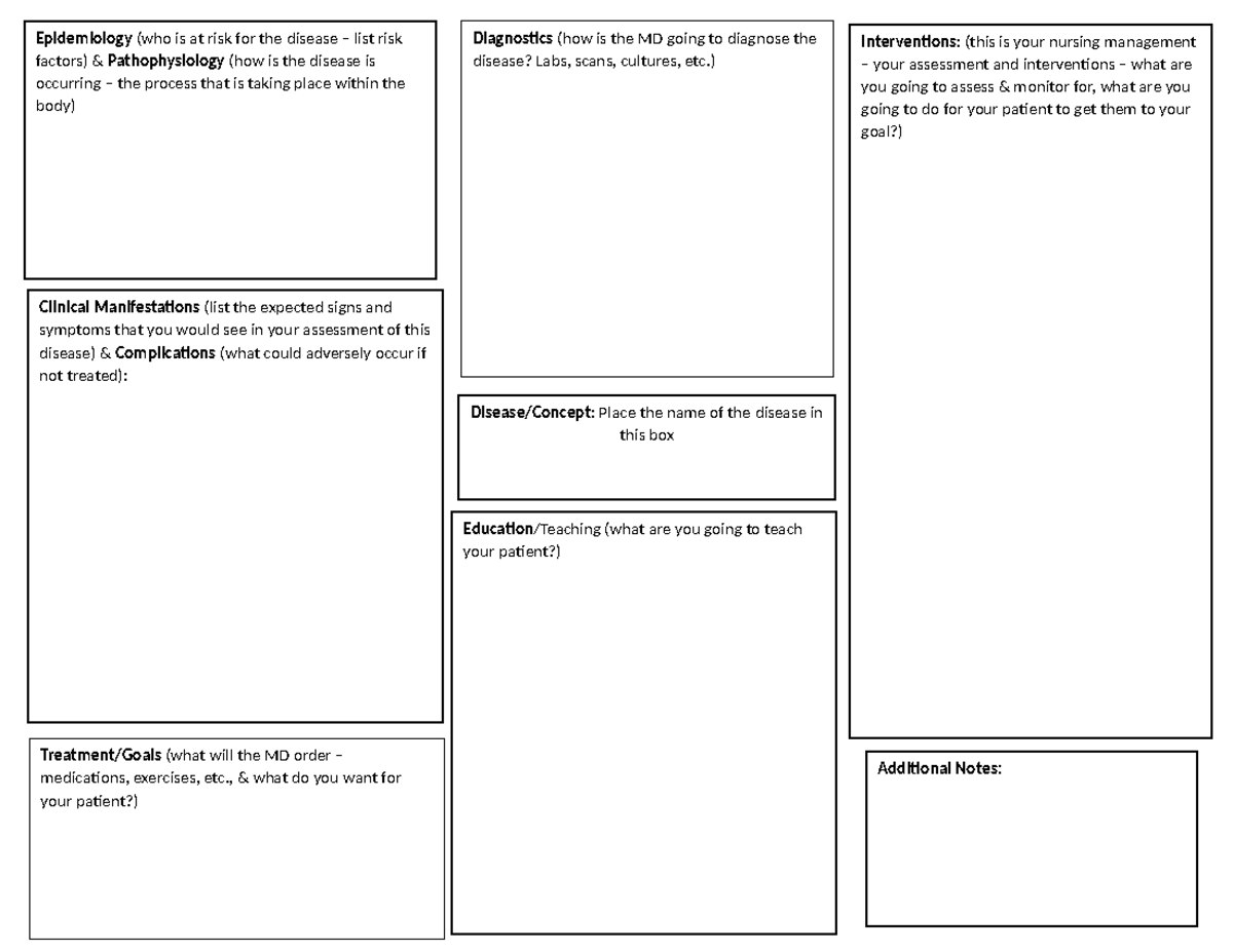 System Disorder Template - Disease/Concept: Place the name of the ...
