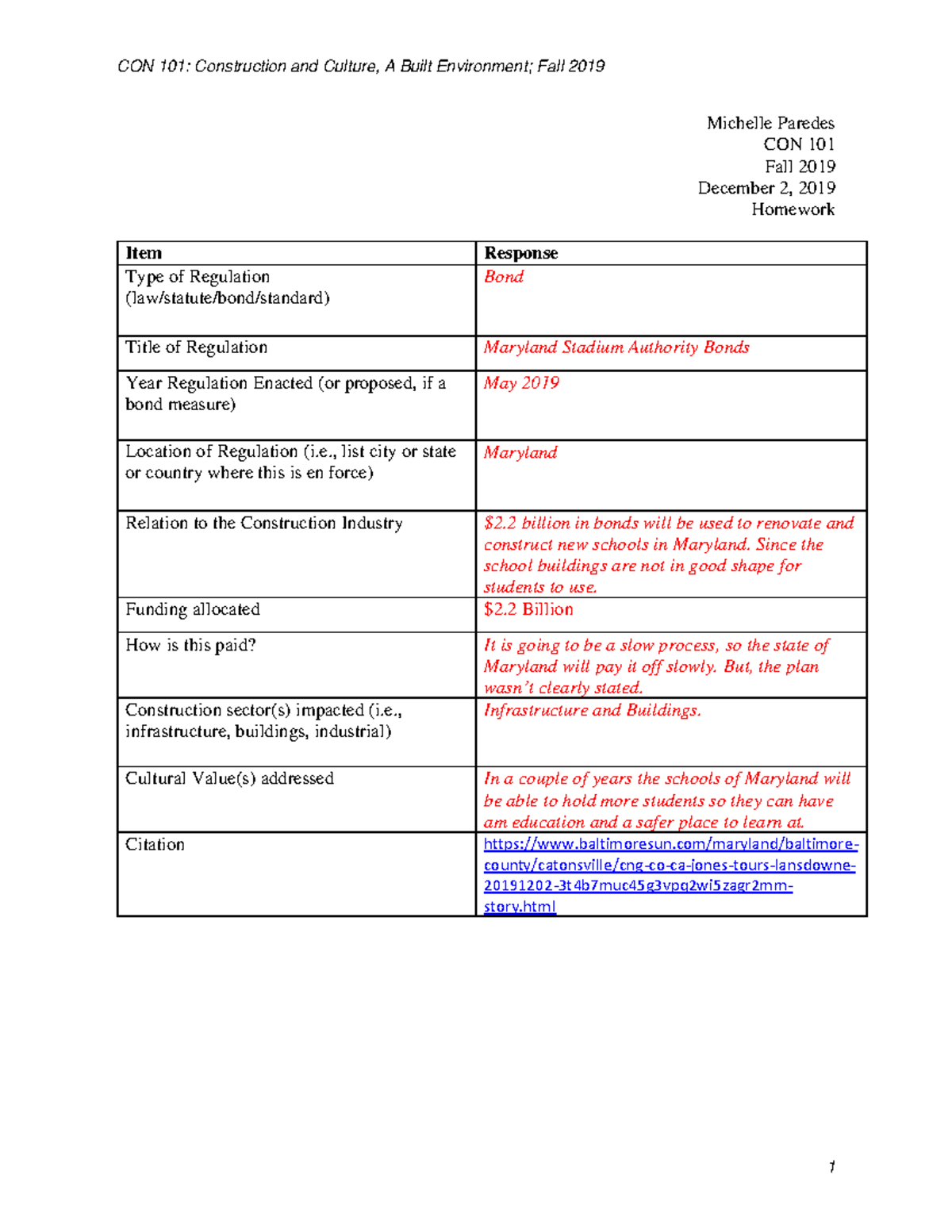 CON 101 Homework 10 - CON 101: Construction and Culture, A Built ...