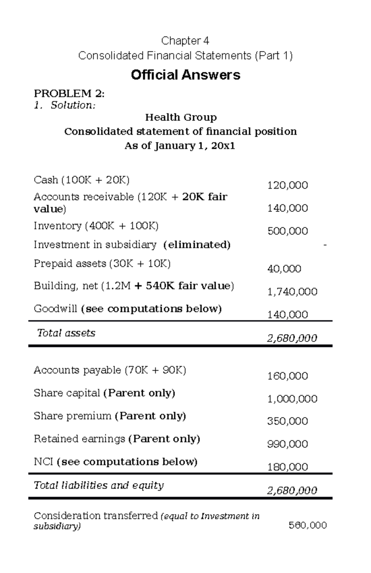 Answers-to-Prob-2-3- Chapter-4 Consol - Chapter 4 Consolidated ...