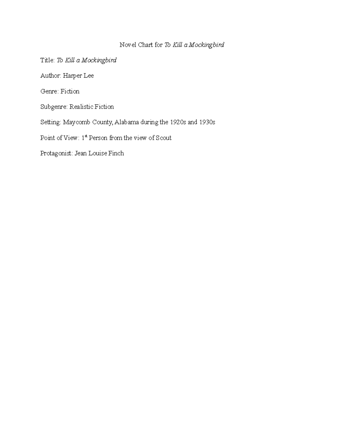 Novel Chart for To Kill a Mockingbird - Henry Lafayette Dubose Miss ...