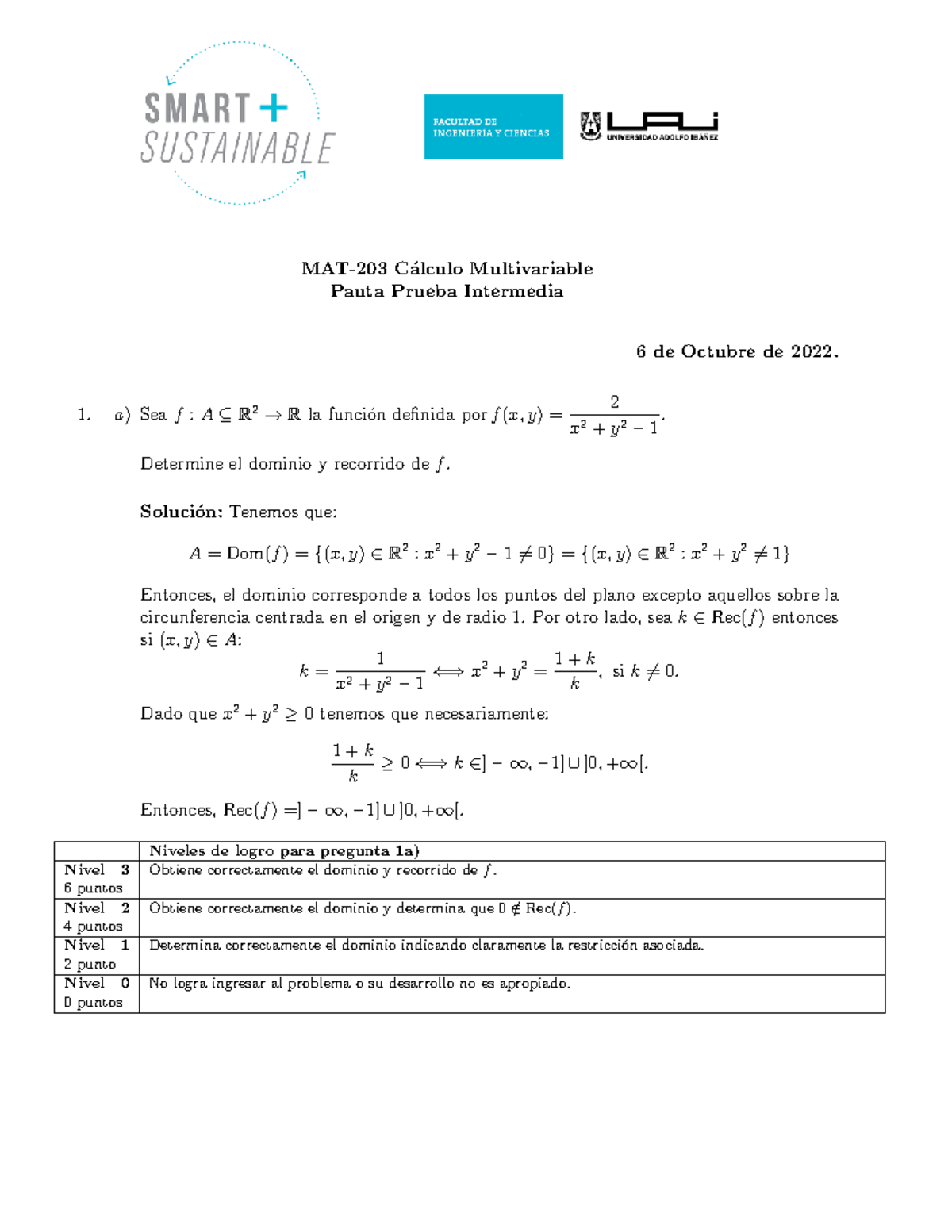 Pauta Prueba Intermedia - MAT-203 C ́alculo Multivariable Pauta Prueba Intermedia 6 de Octubre ...