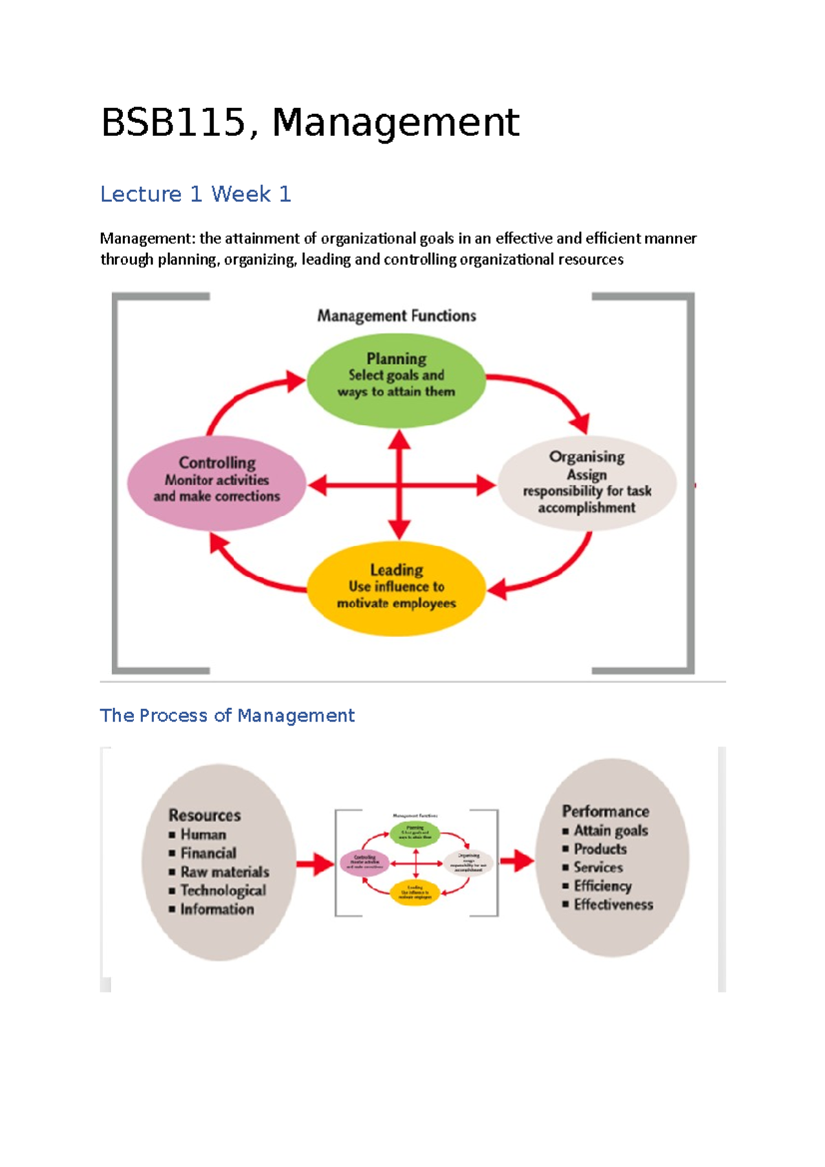 BSB115 Management Notes - BSB115, Management Lecture 1 Week 1 ...