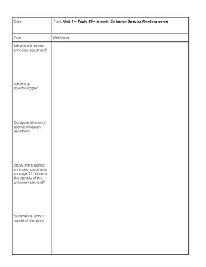 Periodic table overview notes - Date Topic Unit 2 – Topic 1 Experience ...