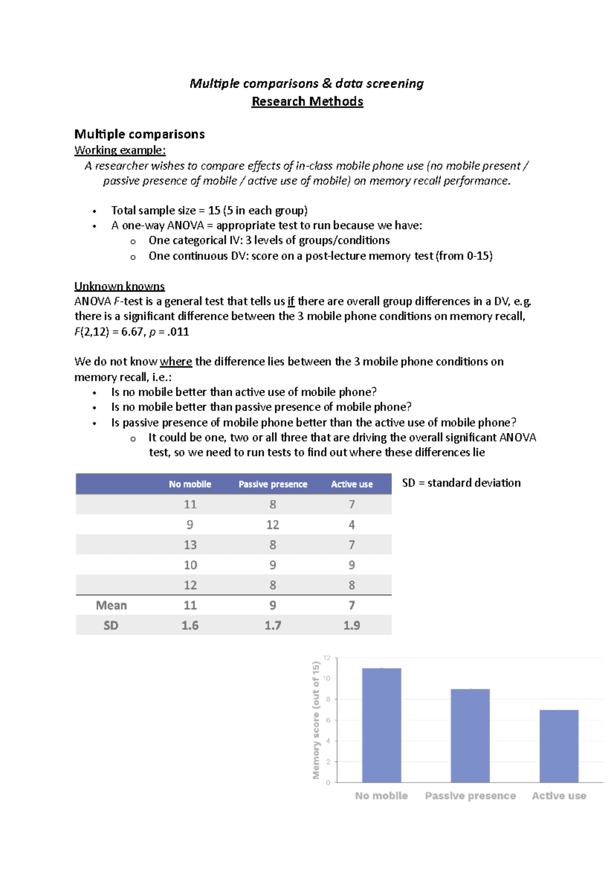 Lecture 4 - data screening and multiplicity - Multiple comparisons ...