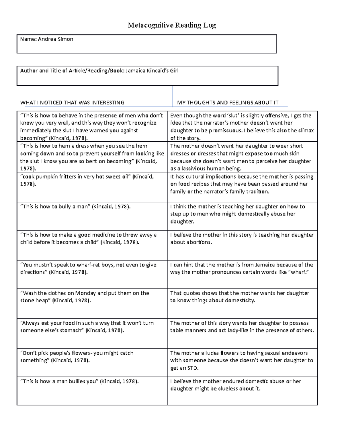 Metacognitive Reading Log A - Metacognitive Reading Log Name: Andrea ...